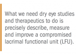 Lacrimal Functional Unit Omegas - Dry Eye Master